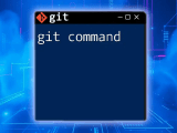 Mastering Git Pull Command Line A Quick Guide