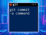 Mastering The Git Commit A Command Made Simple