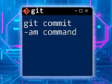 Mastering Git Commit Amend And Reset Author Simplified
