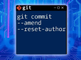 Mastering Git Commit Command With Message Made Easy