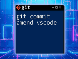 Git Authentication Failed In Vscode Quick Fix Guide