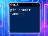 Mastering Git Commit Date For Effective Version Control