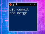 Mastering Git Commit From Command Line A Quick Guide