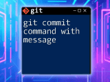 Git Command To Push As Pull Request Made Easy