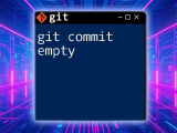 Mastering Git Commit Force A Quick Guide