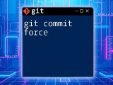 Mastering Git Commit Code Block Quick Guide For Success