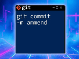 Mastering Git Commit From Command Line A Quick Guide