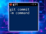 Mastering Git Commit Amend In Vscode A Quick Guide
