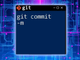 Git Commit Vs Mastering Your Code Changes Effortlessly