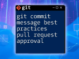 Git Commit Message Example Crafting Clear And Concise Messages