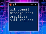 Mastering Git Commit Message Conventions For Clarity
