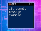 Mastering Git Merge Commit Message Basics