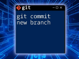 Mastering Git Commit Amend And Reset Author Simplified