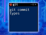 Git Commit Empty Folder A Quick Guide To Mastering It