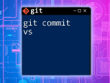 Mastering Git Add Commit Push A Quick Guide