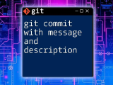 Mastering Git Commit Multiline Message A Quick Guide