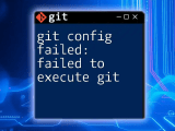 Troubleshooting Git Config Failed To Execute Git