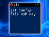 Git Clone With Ssh Key A Quick Guide To Mastery