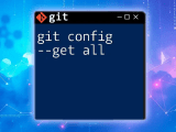 Mastering Git Config Quick Commands For Every User