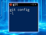 Mastering Github Git Config Quick Command Guide