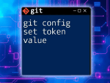 Git Clone Using Personal Access Token Made Simple