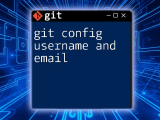 Mastering Git Config Quick Commands For Every User