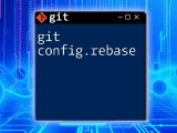 Mastering Git Pull No Rebase A Quick Guide