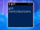 Mastering Git Attributes For Streamlined Workflow