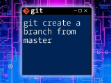 Git Create Branch From Commit A Quick Guide To Mastery