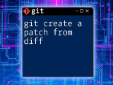 Mastering Git Create Patch A Quick Guide