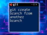 Mastering Git Feature Branch Workflow Made Simple
