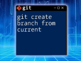 Git Create Branch From Commit A Quick Guide To Mastery