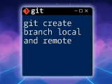 Mastering Git Create Branch In Terminal A Quick Guide