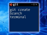 Git Create Branch From Commit A Quick Guide To Mastery