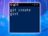 Mastering Git Create Patch A Quick Guide