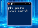 Git Create Empty Branch A Quick Guide To Branching