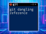 Essential Git Reference Guide For Quick Command Usage