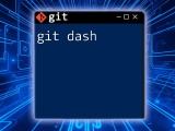 Mastering Git Dash A Quick Guide To Git Commands