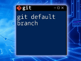 Mastering Git Push Default Your Quick Guide
