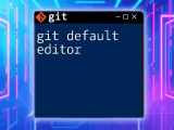 Mastering Git Push Default Your Quick Guide