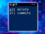 Git Reset Local Commits A Simple Guide To Rewind Changes