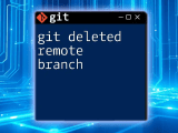Mastering Git Add Second Remote A Quick Guide