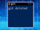 Quick Guide To Git Template Mastery