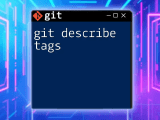 Mastering Git Fetch No Tags A Simple Guide