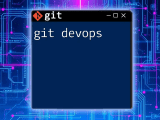 Mastering Git Devops Quick Commands For Effective Workflow