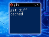 Understanding Git Diff Staged A Quick Guide