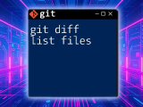 Mastering Git Diff For Single File Analysis