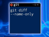 Mastering Git Diff For Single File Analysis