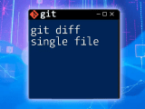 Mastering Git Diff For Single File Analysis