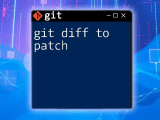 Mastering Git Format Patch A Quick Guide To Patching